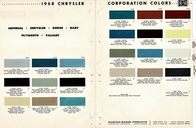 1968 CHRYSLER DODGE CORONET CHARGER R/T PLYMOUTH FURY IMPERIAL PAINT ...