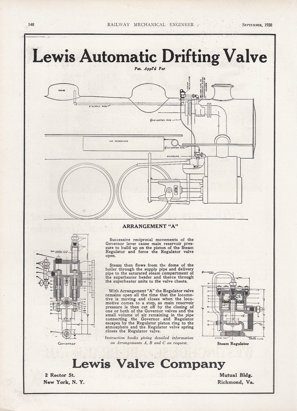 1920 Lewis Valve Co New York NY Ad: Automatic Drifting Valve on ...