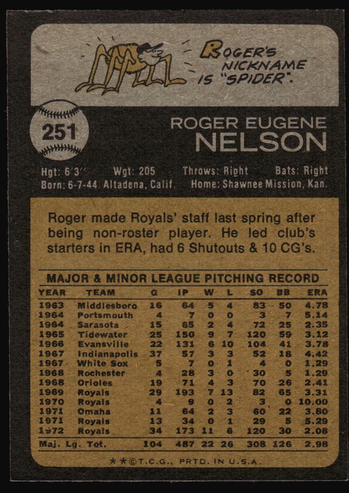 1973 Topps Roger Nelson #251 Kansas City Royals | eBay