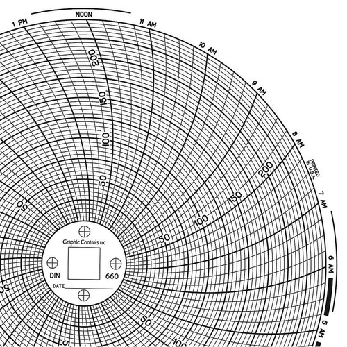 GRAPHIC CONTROLS Chart 660 Circular Paper Chart, 24 hr, 60 pkg 30ZX82 ...