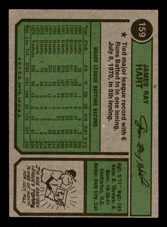 1974 Topps Baseball #159 Jim Ray Hart Signed Autograph (no COA) | eBay