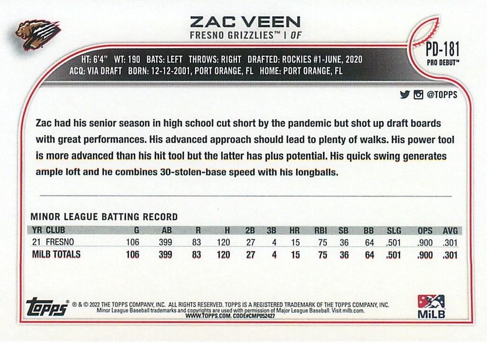 Zac Veen 2022 Topps Pro Debut MiLB Baseball Rookie Card #PD-181 Fresno ...