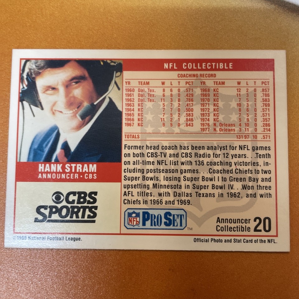 Hank Stram, 1989 Pro Set Announcers Collectible Card #20, Kansas City ...