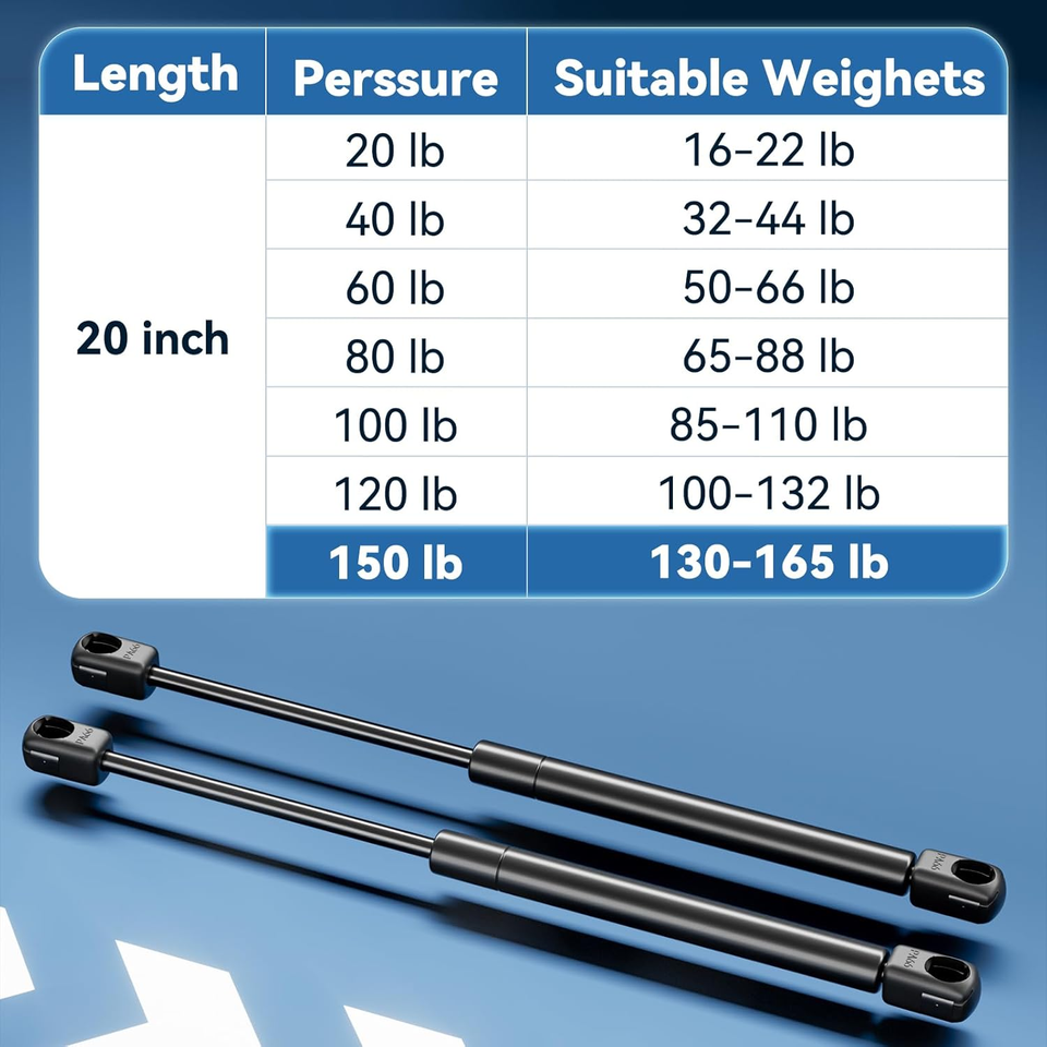 Lgp8-200-150 20 Inch 150Lb Gas Props, C16-17566 RV Bed Struts 150 Pound ...
