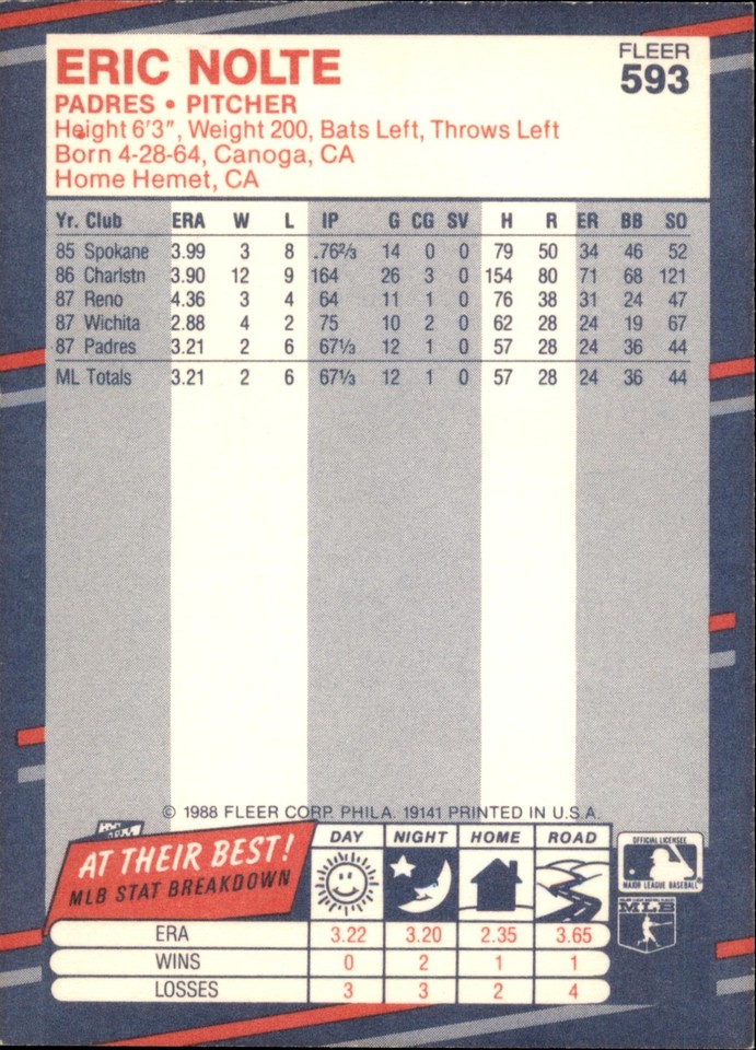 Eric Nolte #593 1988 Fleer | eBay