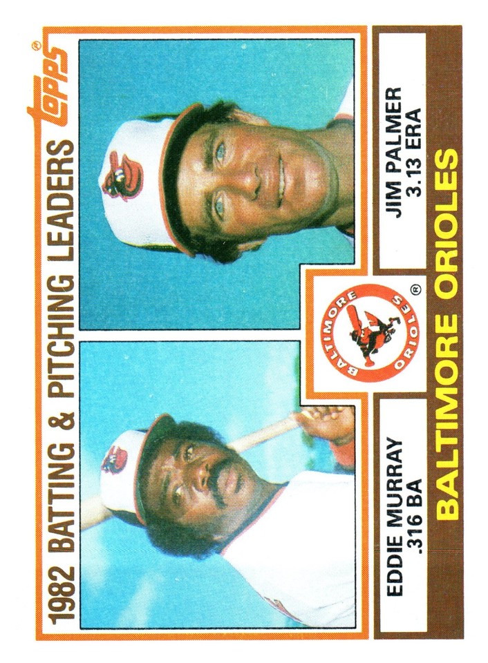 1983 Topps Baseball Cards Complete Your Set U-Pick (#'s 1-200) Nm-Mint ...