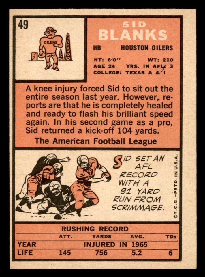 1966 Topps Football #49 Sid Blanks NM | eBay