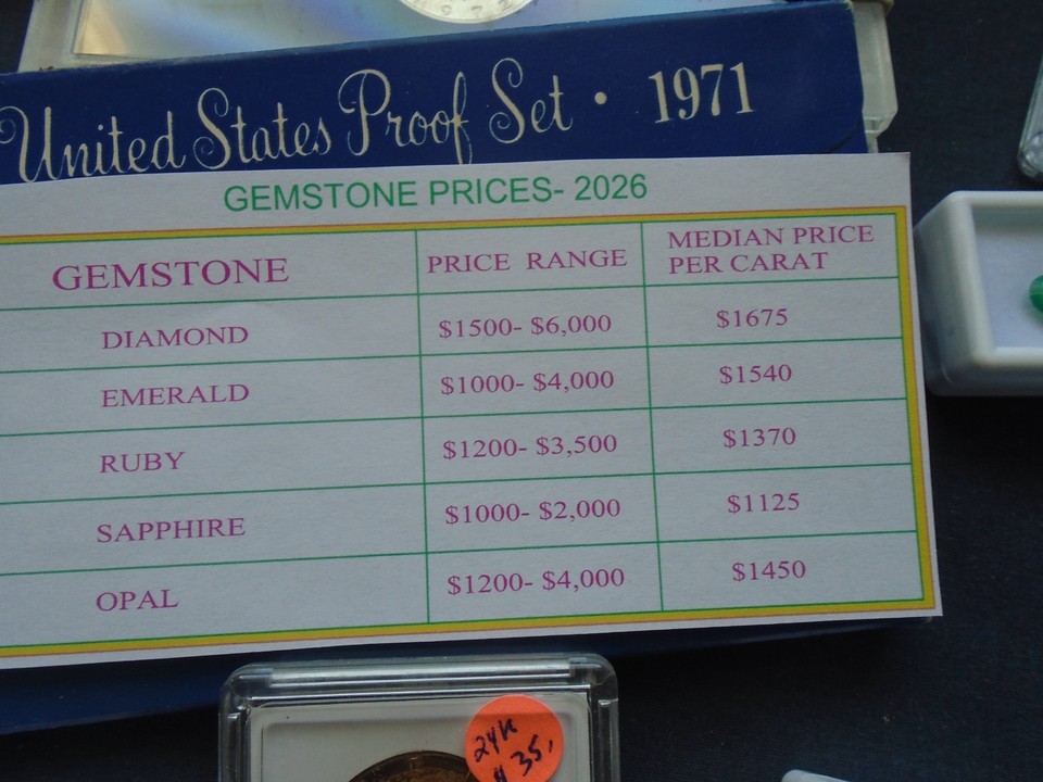 Estate lot Sale US Coins ~GOLD, RARE PROOF COINS, EMERALD- 7 PC. LOTS ...