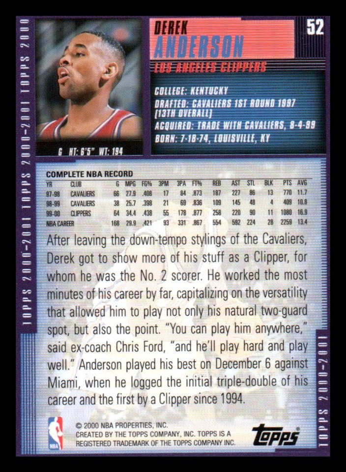 2000-01 Topps #52 Derek Anderson NBA Basketball L.A. Clippers | eBay