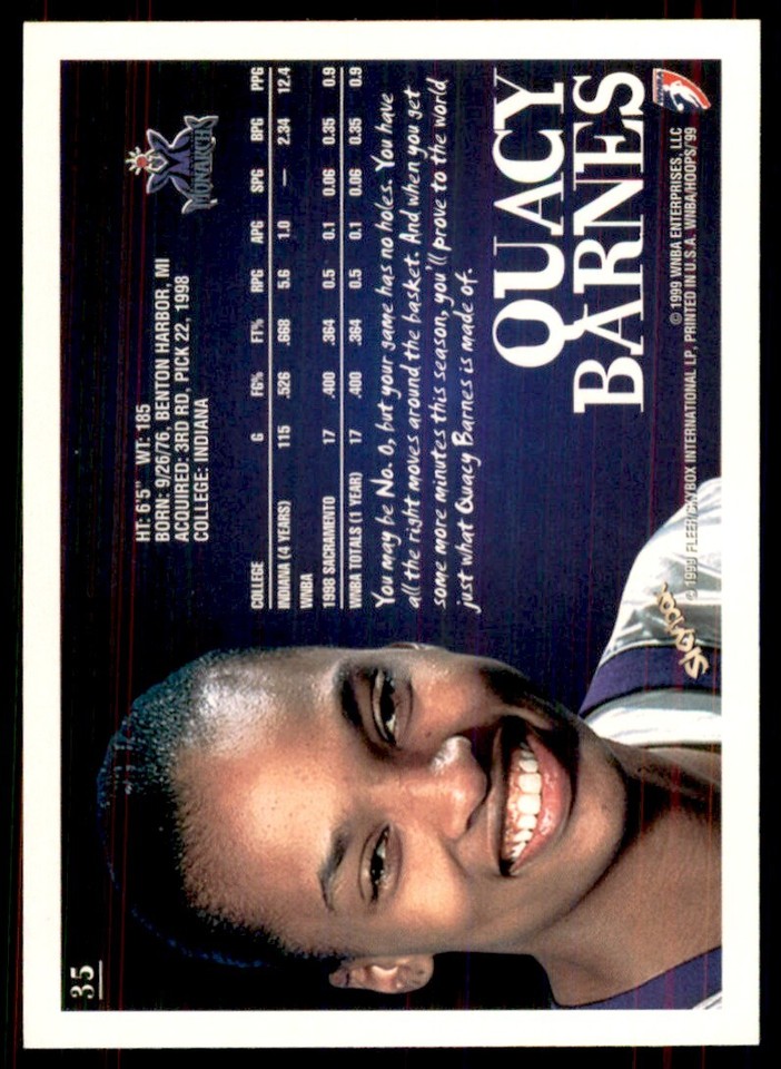 1999-00 Hoops WNBA Quacy Barnes Basketball Cards #35 | eBay