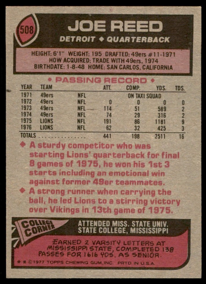 1977 Topps Joe Reed Football Card Detroit Lions #508 | eBay