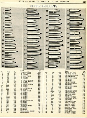 1967 Print Ad of Speer Bullet Pistol & Rifle Ammo Chart | eBay