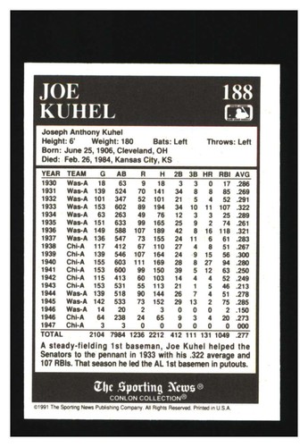 1991 Conlon Collection #188 Joe Kuhel Chicago White Sox NM-MT | eBay