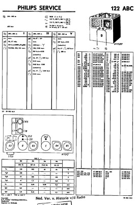 Service Manual-Anleitung für Philips 122 ABC | eBay.de