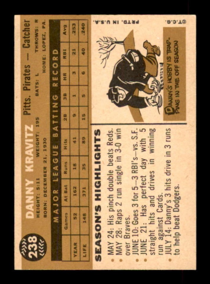 1960 Topps #238 Danny Kravitz EX/EX+ Pirates 554770 | eBay