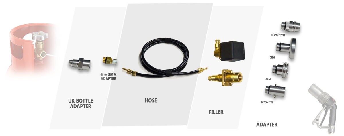 LPG Gas Bottle Remote Filling Adaptor with 2m Hose and safety valve ...