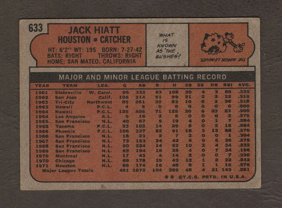 1972 Topps Baseball Card #633 Jack Hiatt – Houston Astros | eBay