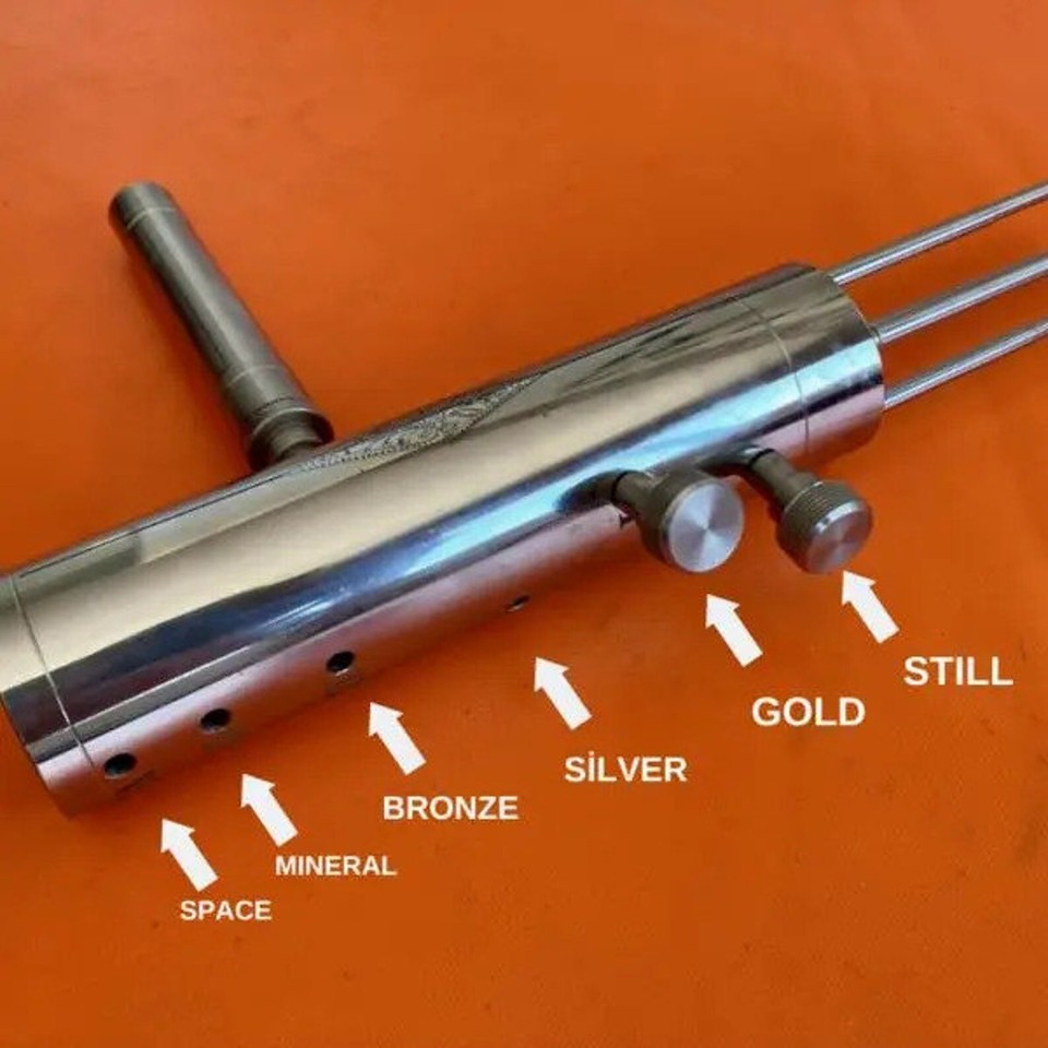 Field Scanning Rods Hakan Model-15 Gold Locator & Long Range EXPRESS ...