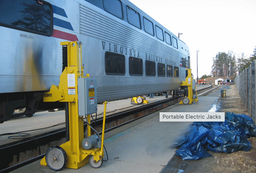 N - Scale Locomotive Jacks - Lifted Position | eBay