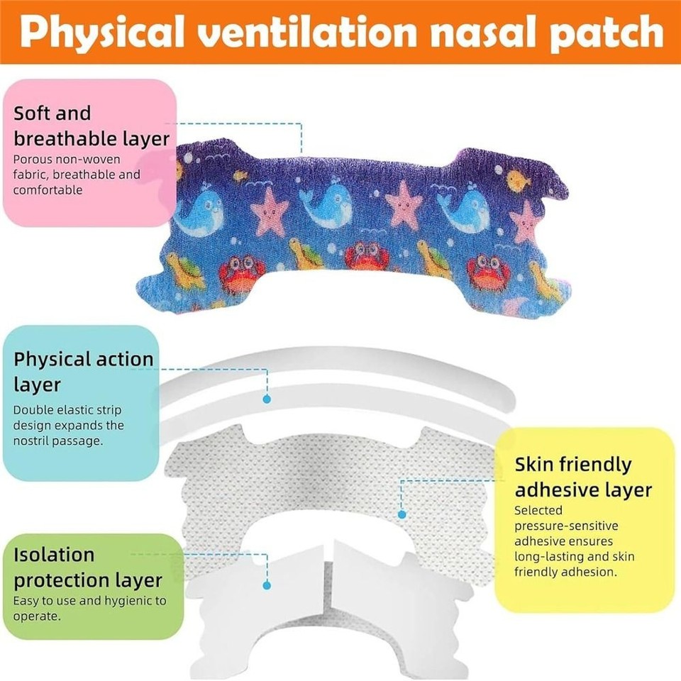 10pcs 44x14mm/55x17mm Kids Nose Patches Cartoon Kids Breathing Strips ...