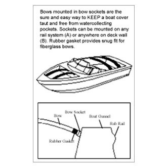 Taylor Made 925 84" L Fiberglass Boat Cover Support Bow 40011349255| eBay