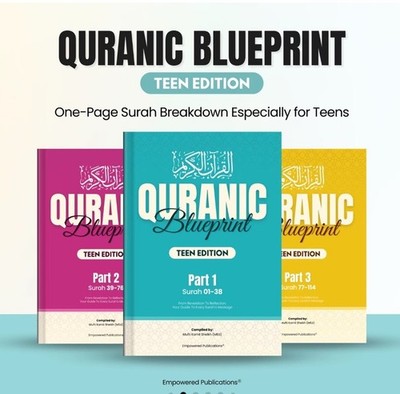 QURANIC BLUEPRINT Teen Edition One Page Surah Outline (3-Part Series ...