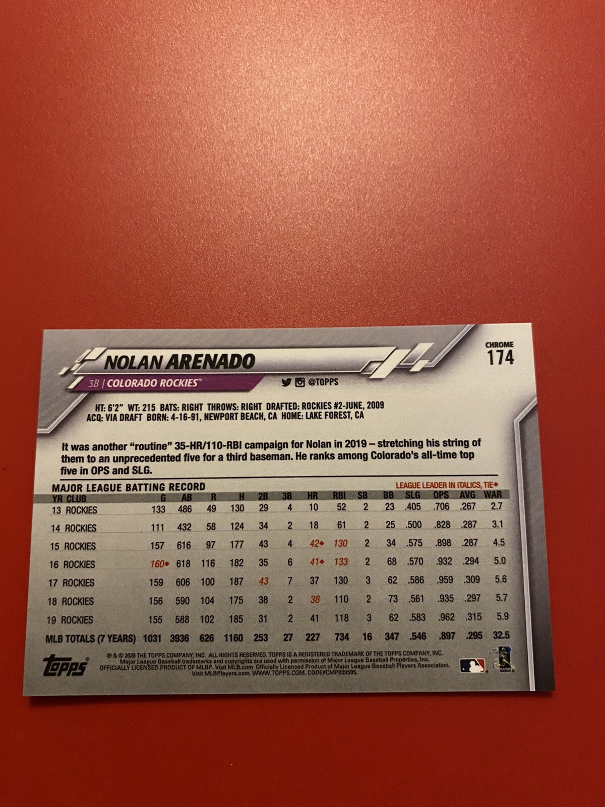 2020 Topps Chrome Nolan Arenado Negative Refractor Parallel #174 SP ...