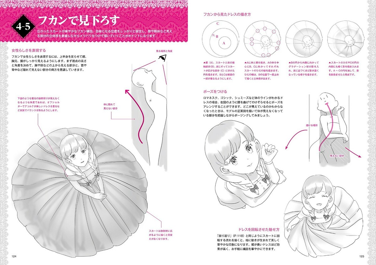 How To Draw Manga Dresses