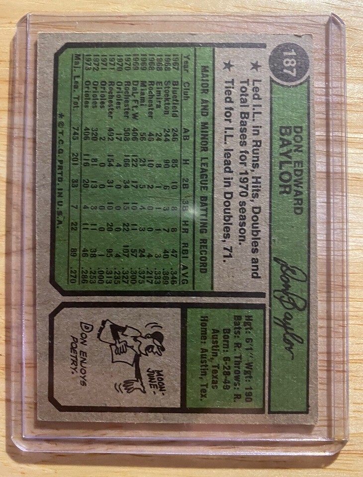 Don Baylor 1974 Topps #187 Baltimore Orioles VG-EX | eBay