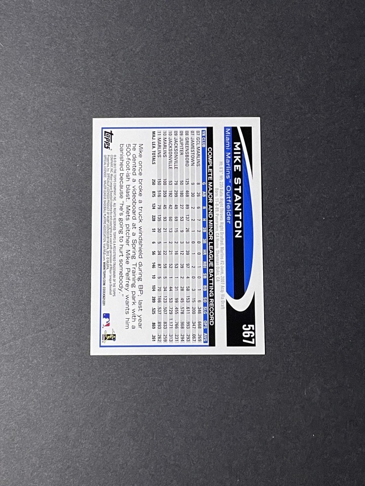 2012 Topps Mike Stanton Rookie Card #567 - Miami Marlins (2) | eBay