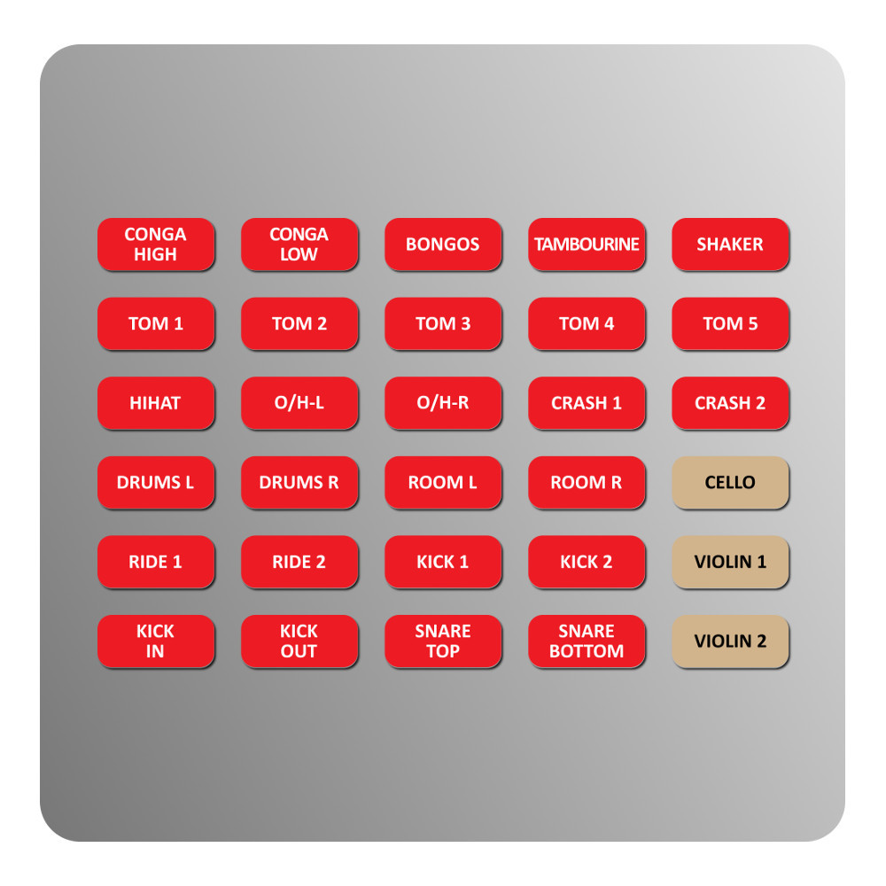 Magnetic Labels for Mackie ProFX mixers (ProFX12, ProFX16, ProFX22 ...