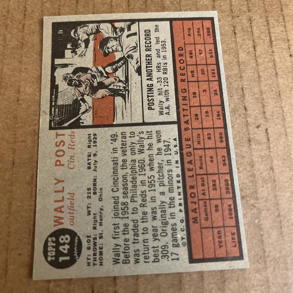 1962 Topps Wally Post #148 Cincinnati Reds Vintage Baseball Card (e3 ...