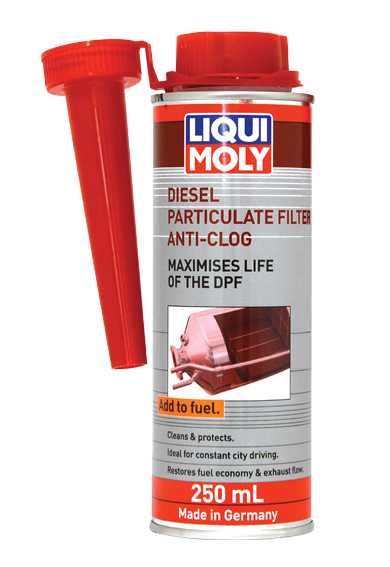 Liqui Moly Diesel Particle Anti-Clog Filter - 250ml 4100420027291 | eBay