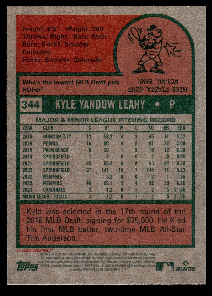 2024 Topps Heritage #344 Kyle Leahy Rookie St Louis Cardinals | eBay