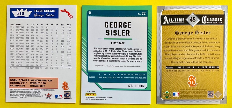 GEORGE SISLER St. Louis Browns 3-Card Lot, HALL OF FAME, '22 AL MVP ...