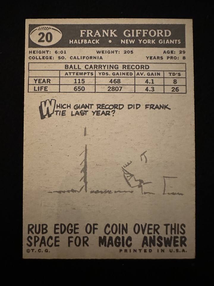 1959 Topps Frank Gifford (#20) NM HOFer, NFL Champ ^GRUMPYBUCK^ | eBay