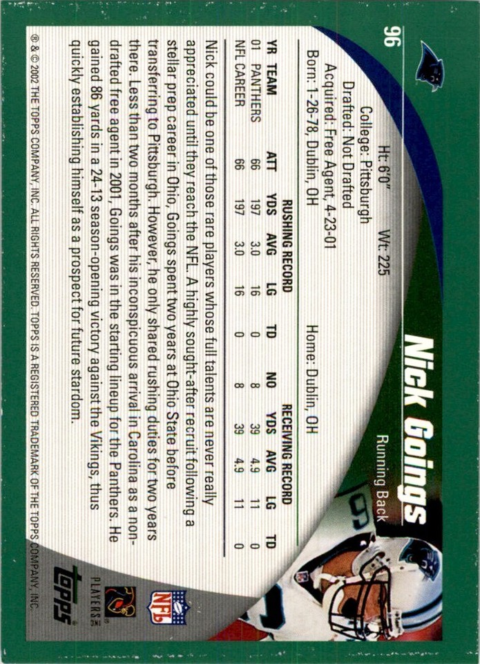 2002 Topps Nick Goings Football Cards #96 | eBay