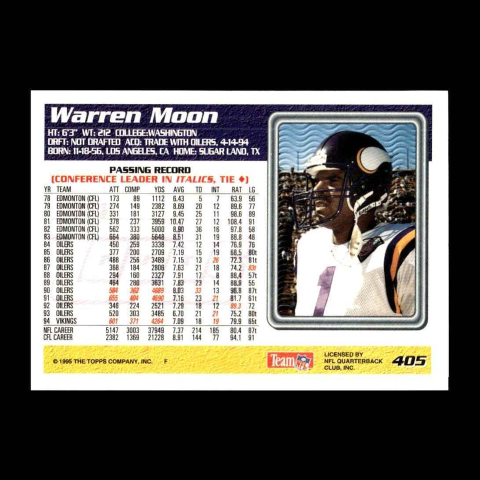 Warren Moon 1995 Topps Minnesota Vikings #405 R327I 29 | eBay