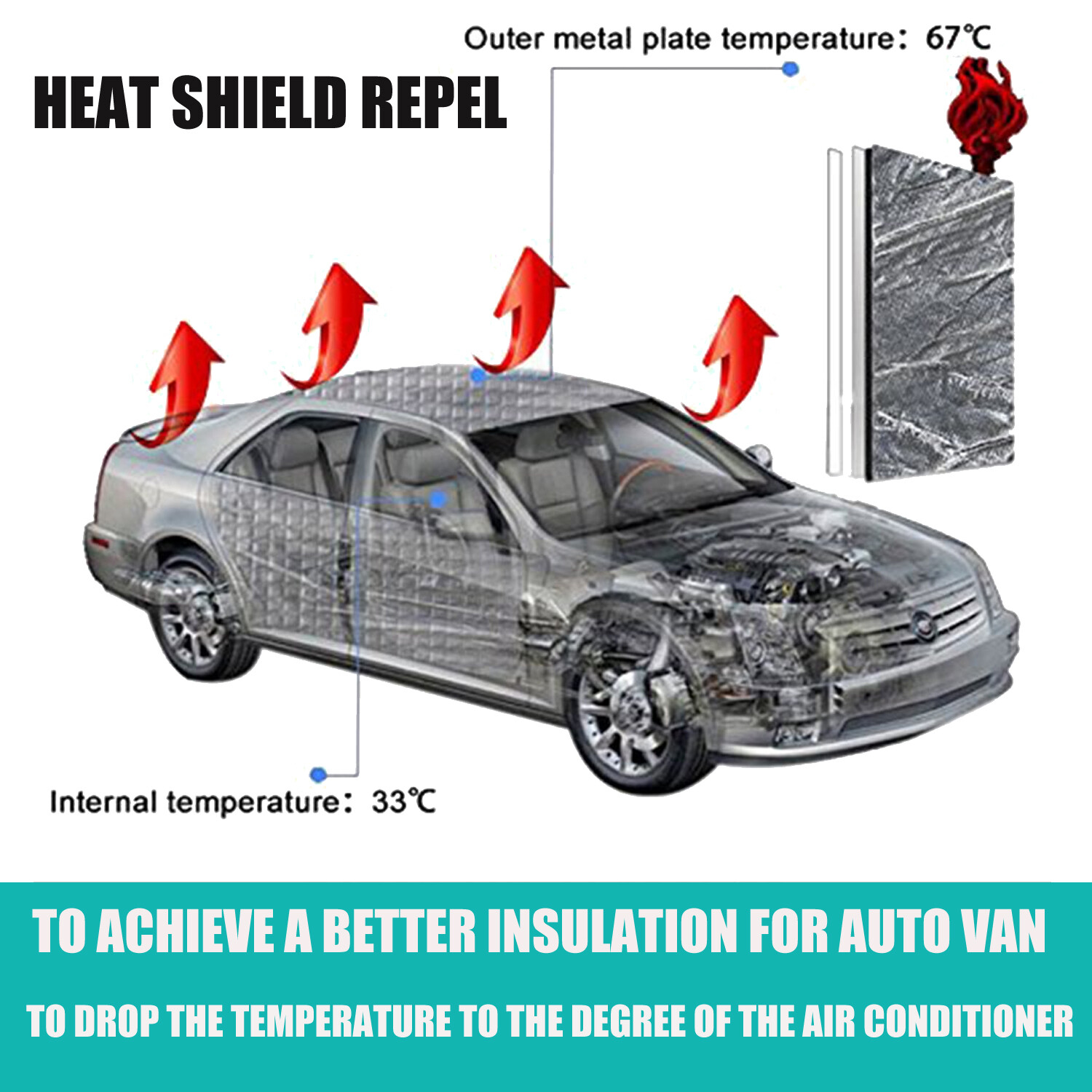 Adhesive Heat Shield Sound Deadener Materials Car Firewall Body ...