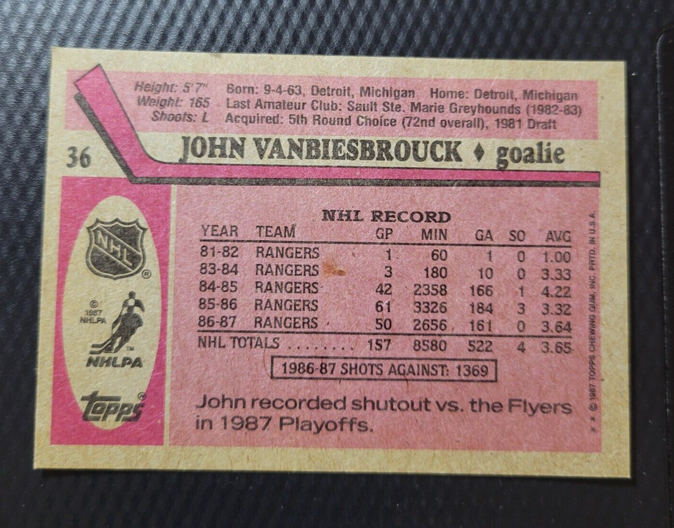 1987-88 Topps JOHN VANBIESBROUCK New York Rangers NHL Career Stats Card ...