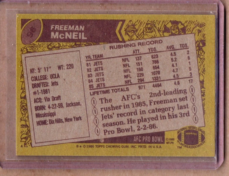1986 TOPPS FREEMAN McNEIL #96 (NM-NM/MT ) | eBay