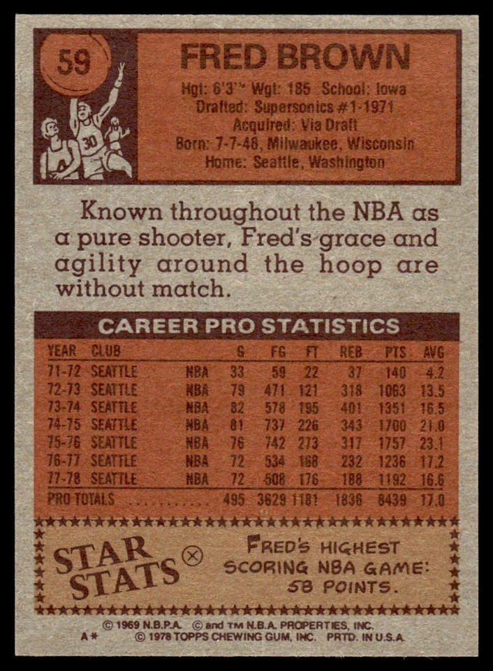 1978-79 Topps Card Basketball Fred Brown Seattle SuperSonics #59 NM | eBay
