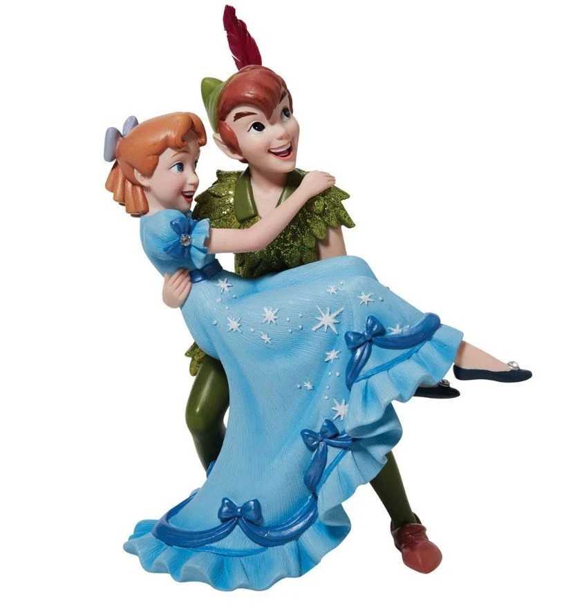 Wendy Disney Character