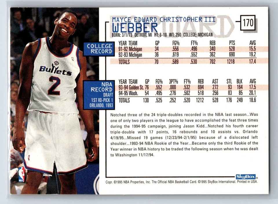 1995-96 NBA Hoops Chris Webber Washington Bullets #170 | eBay