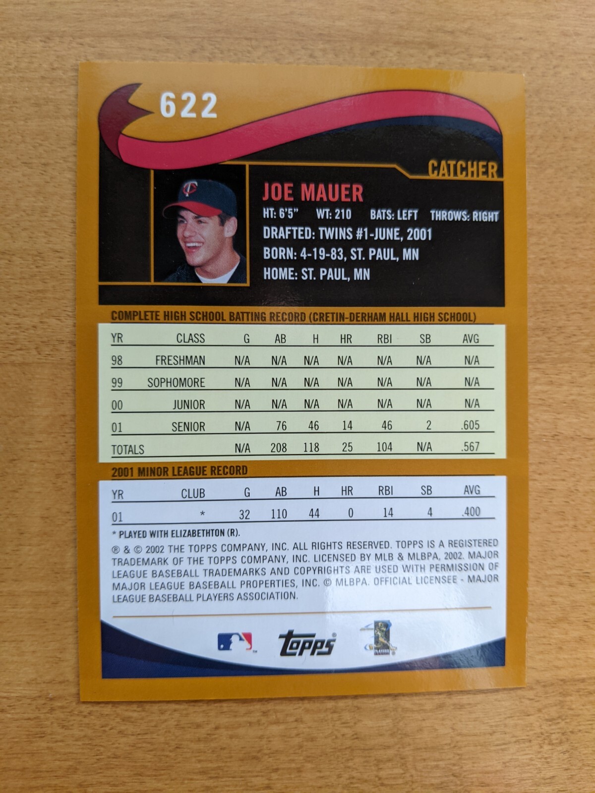 2002 Topps Joe Mauer Rookie Card #622 Minnesota Twins HOF RC NM | eBay