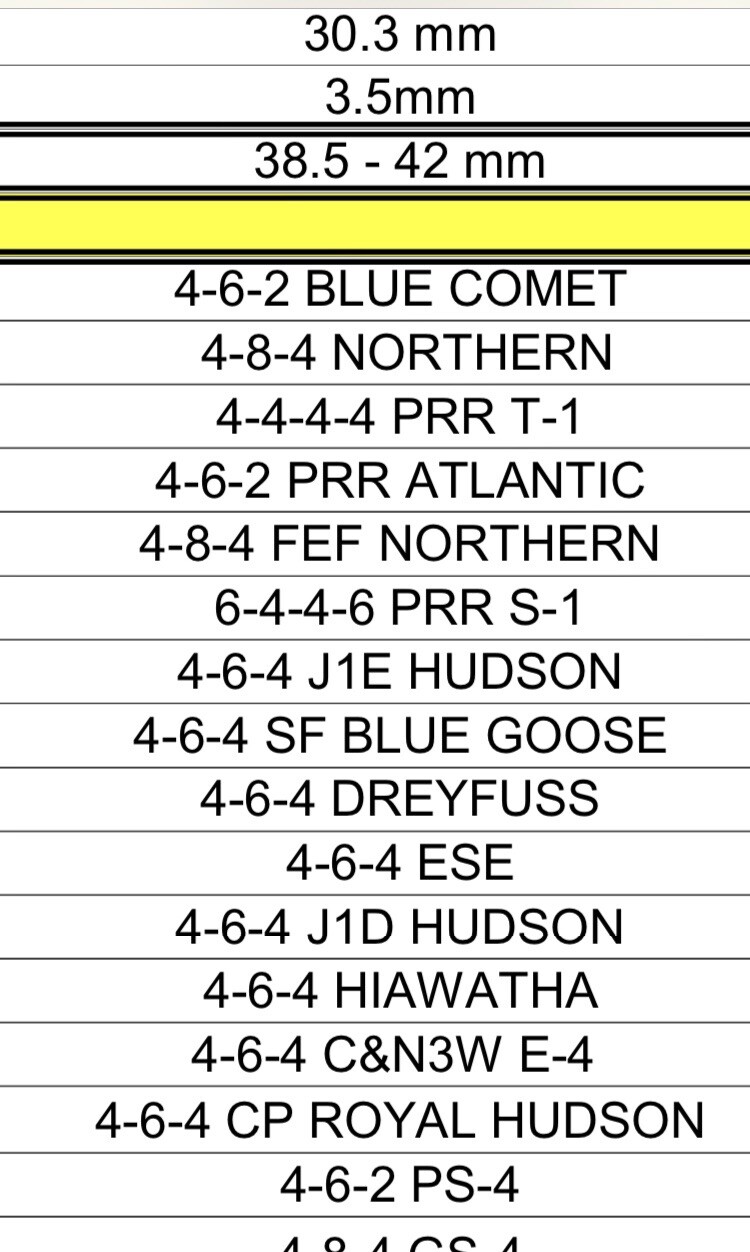 MTH TRACTION TIRE DE-31 PREMIER-RAILKING STEAM SET OF 8EA MTH TIRES ...