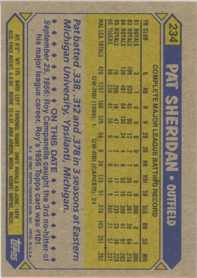 1987 Topps #234 Pat Sheridan Excellent | eBay