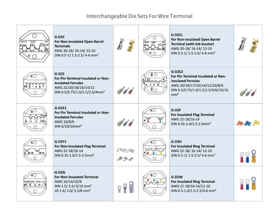 GIZWIZ RF Coax Ratchet Crimp Tool RG8 RG11 RG174 RG179 RG213 LMR400 H3K ...