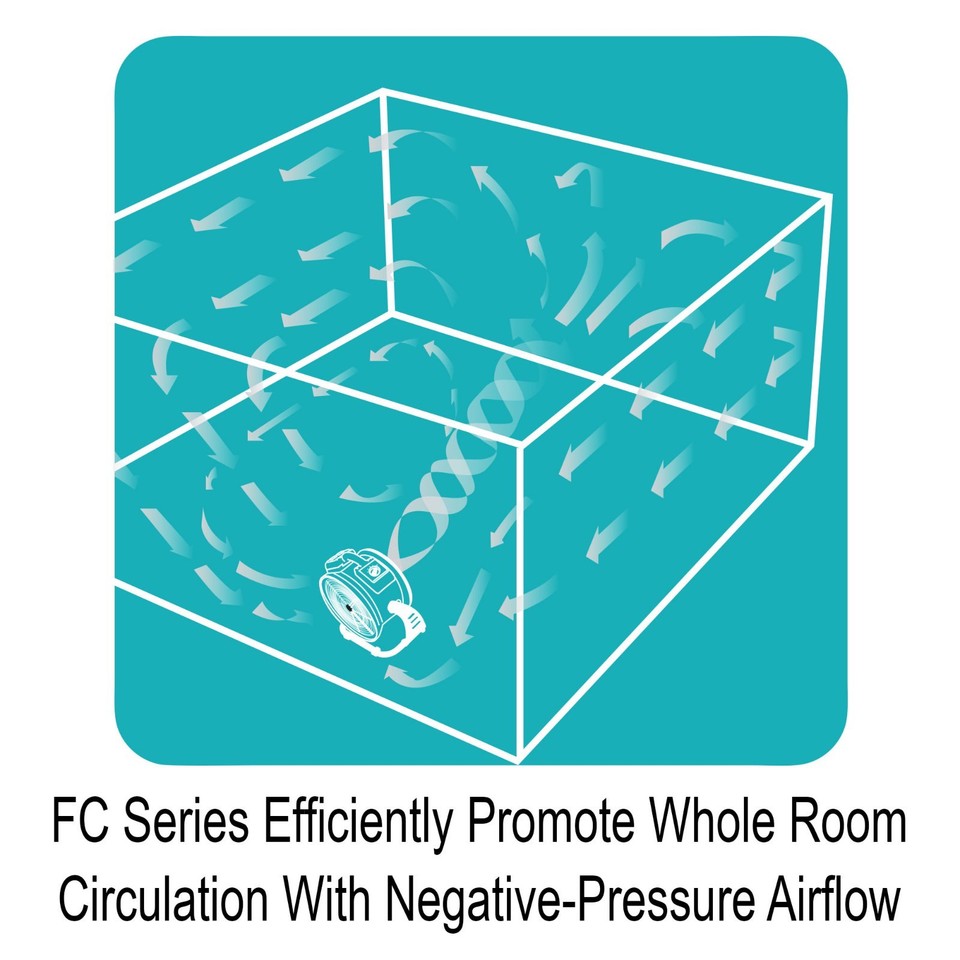 XPOWER FC-100 Portable 11" Diameter High Velocity Utility Fan, Air ...