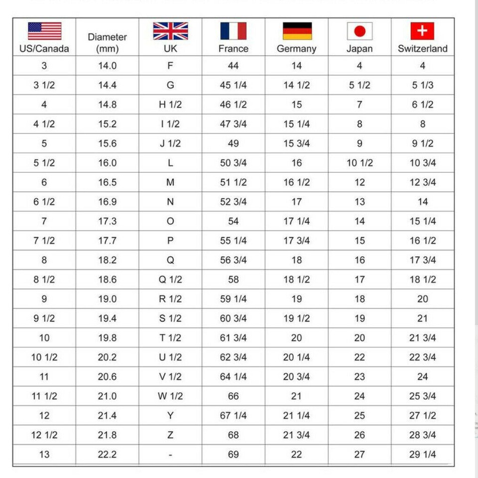 Purple Copper Turquoise Gemstone 925 Sterling Silver Handmade Ring ...